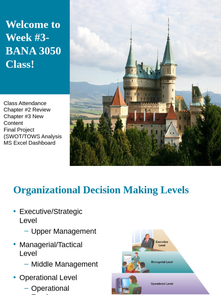 Week _3-Chapter _3 Lecture Presentation | PDF | World Wide Web | Internet & Web