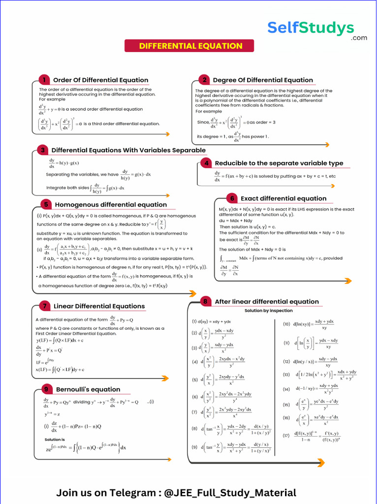 Differential Equations Jee Mind Map | PDF