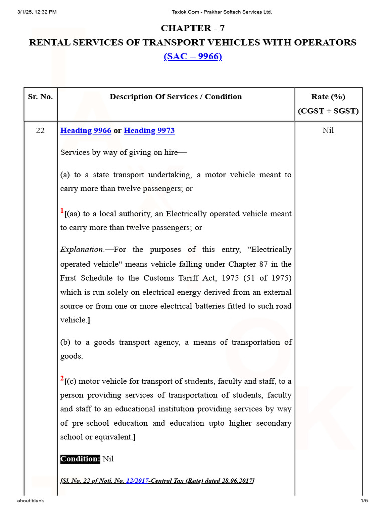 Prakhar Softech Services LTD | PDF | Taxes | Transport