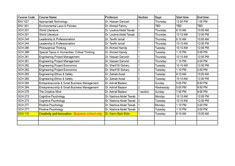 SCH Spring 2024 Courses - Schedule | PDF | Liberal Arts Education | Psychology