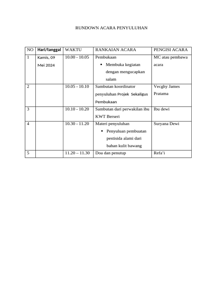 Rundown Acara Penyuluhan | PDF