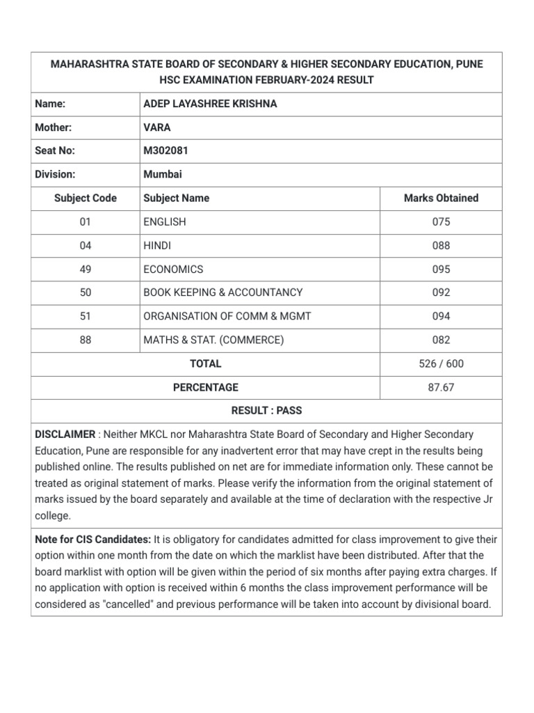 HSC Examination February-2024 Result | PDF