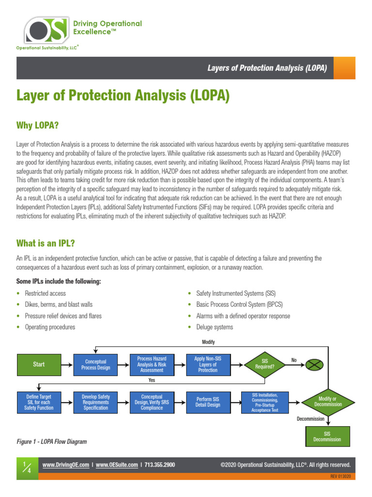 Layers of Protection Analysis | PDF | Risk | Risk Management