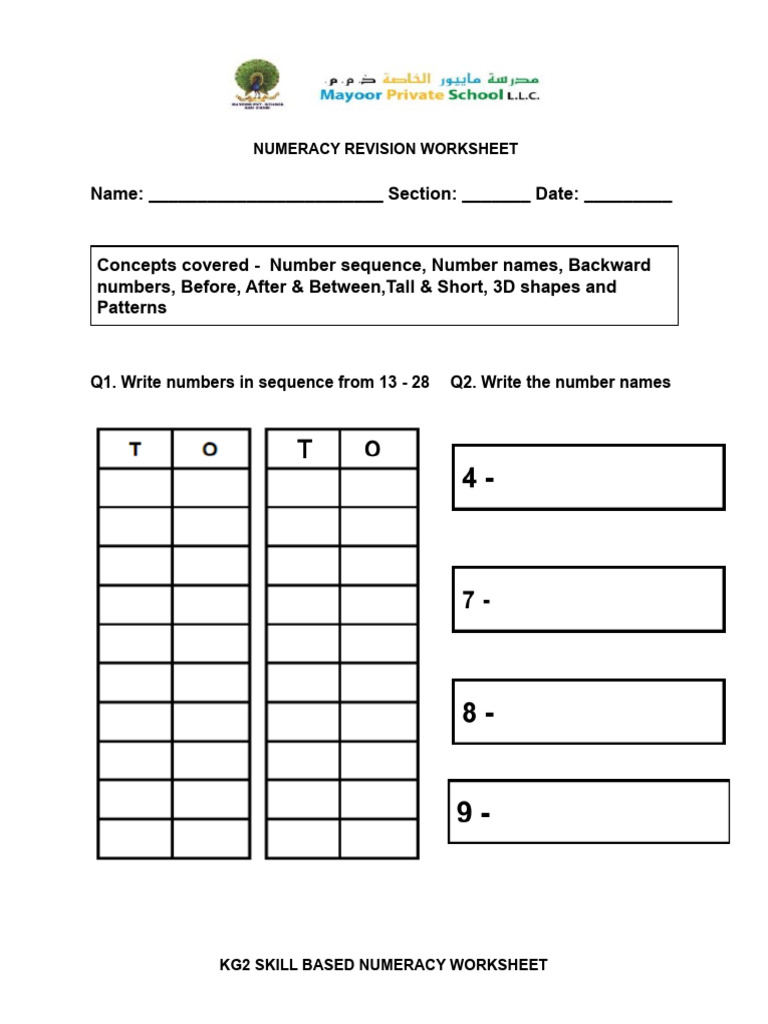Home Learning - Numeracy Unit 1 Revision Worksheet | PDF