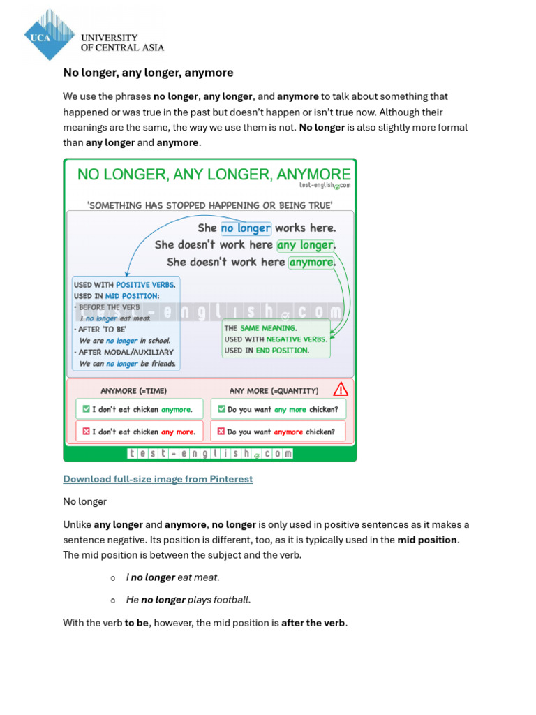 Usage of "No Longer" and "Anymore" | PDF