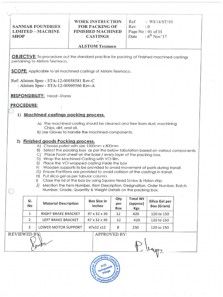 Work Instruction For Packing | PDF