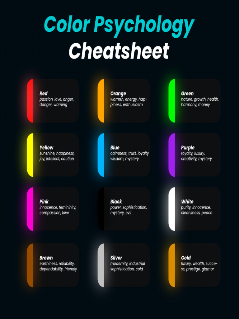 Color Psychology | PDF