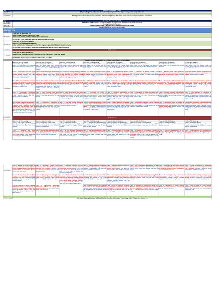 EAI-ICRESM-2024_2810 | PDF