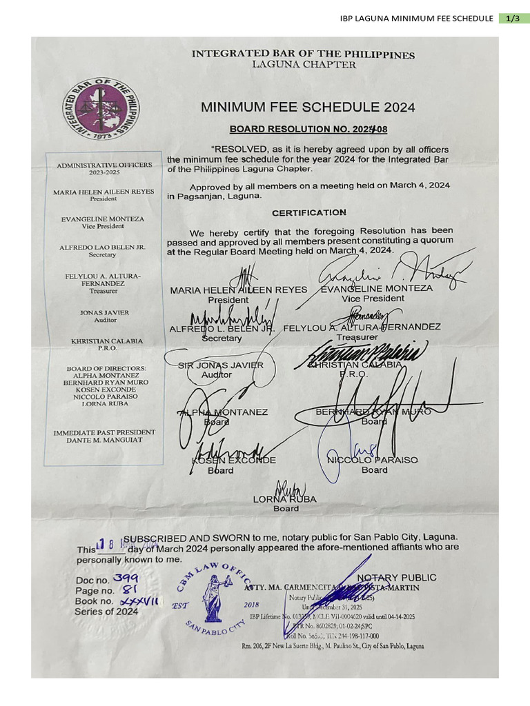 Laguna Ibp Fee Rates | PDF