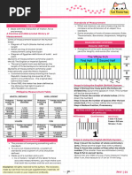 King Henry Chart 28dbinp | PDF | Litre | Pascal (Unit)
