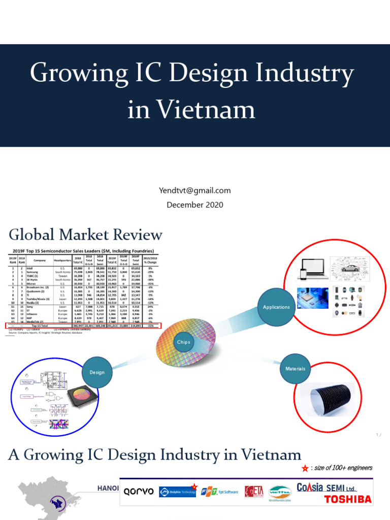 Growing IC Design Industry in Vietnam - 201221 | PDF | Computer ...