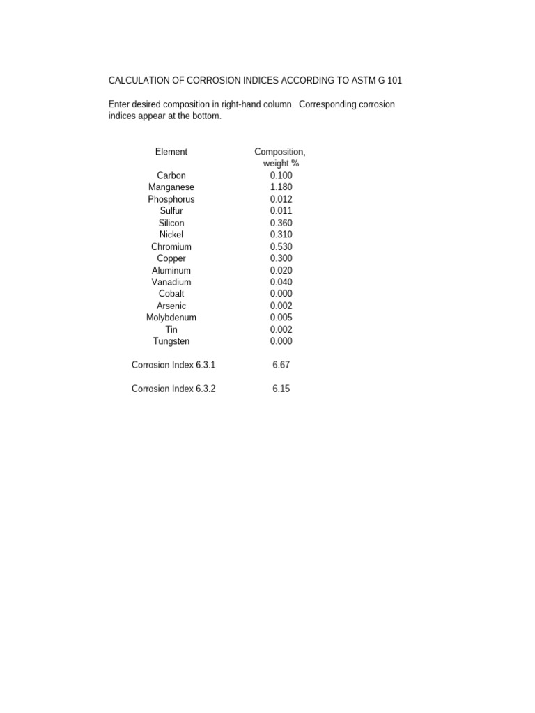 G01 G101Calcultr1100 | PDF