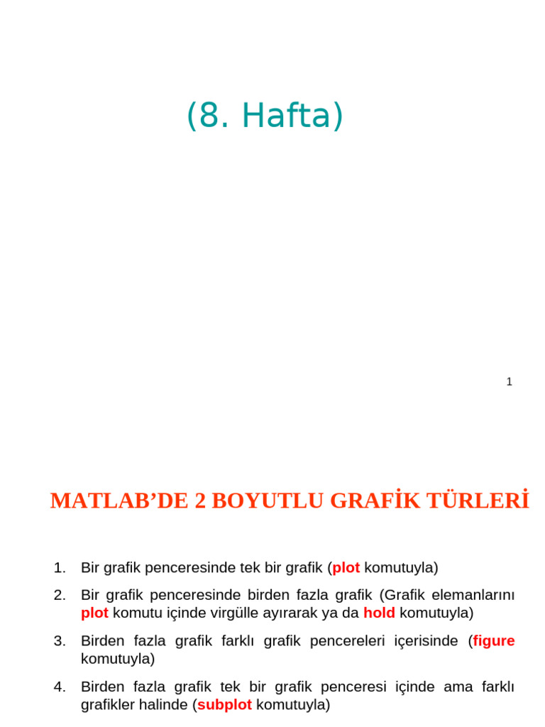 MATLAB-8 (Grafik) | PDF