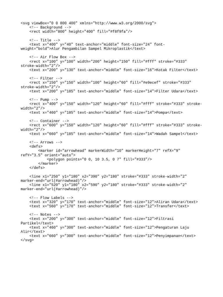sampling-diagram.svg | PDF