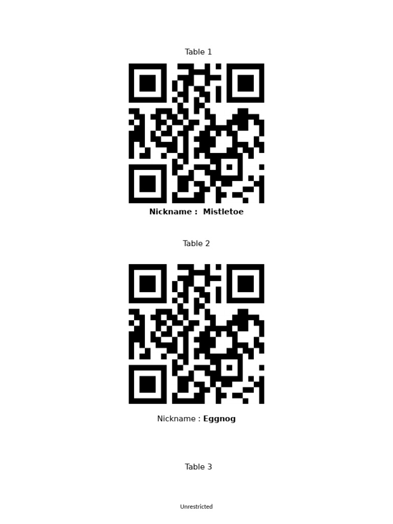 Table QR | PDF