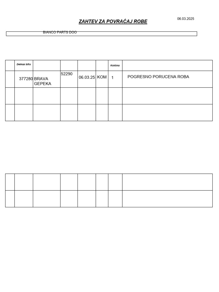 04.02.01.00. Obrazac - Zahtev Za Povracaj Artikala | PDF