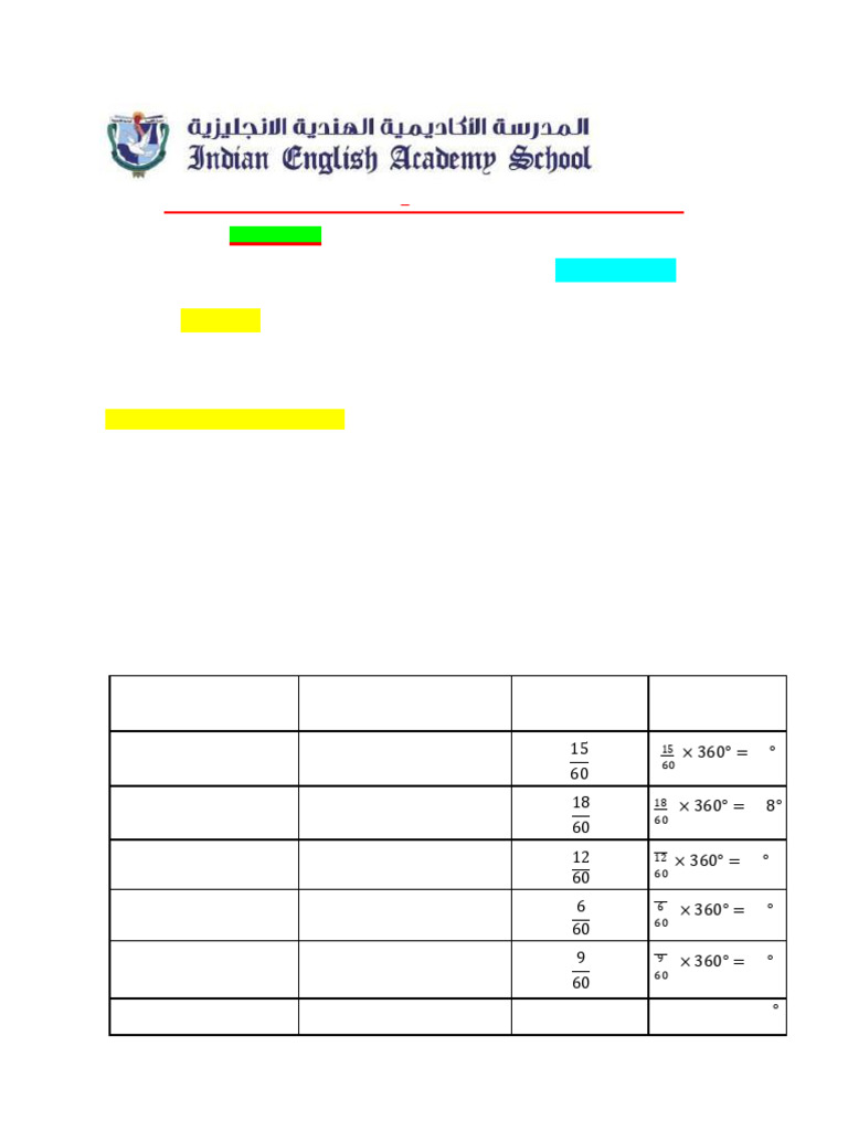 Math Art Integrated Project Class 8 | PDF