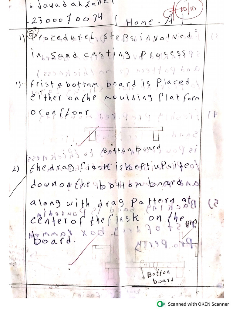 HA1 - Manufacturer Process - 2300070034 | PDF