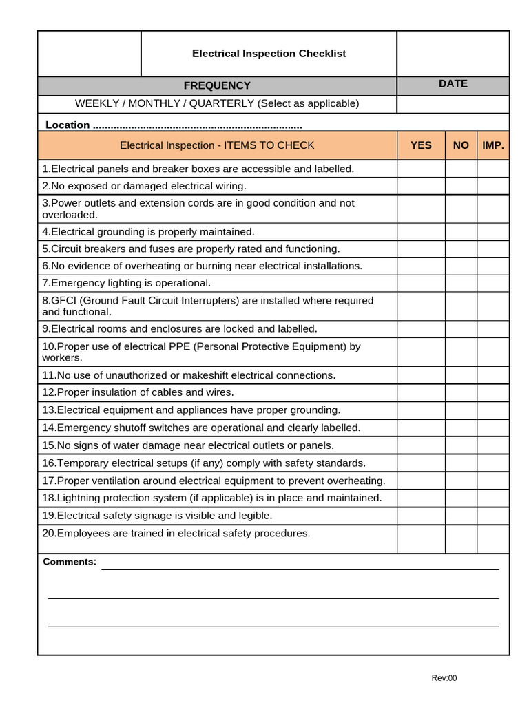 Electrical Inspection Checklist | PDF | Electrical Wiring | Electrical ...