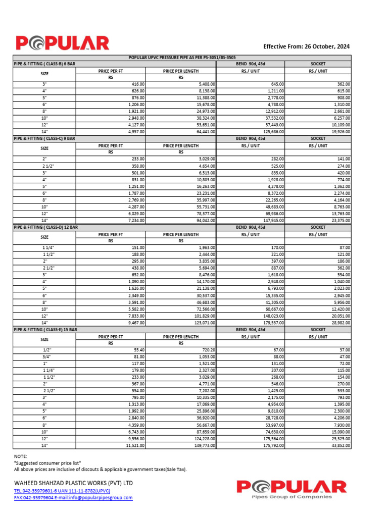Popular UPVC Pipe Price List 2024 | PDF | Pipe (Fluid Conveyance) | Tools