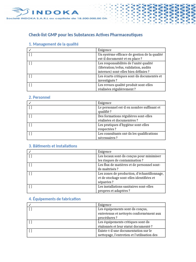 checklist_GMP_pharma_tables | PDF