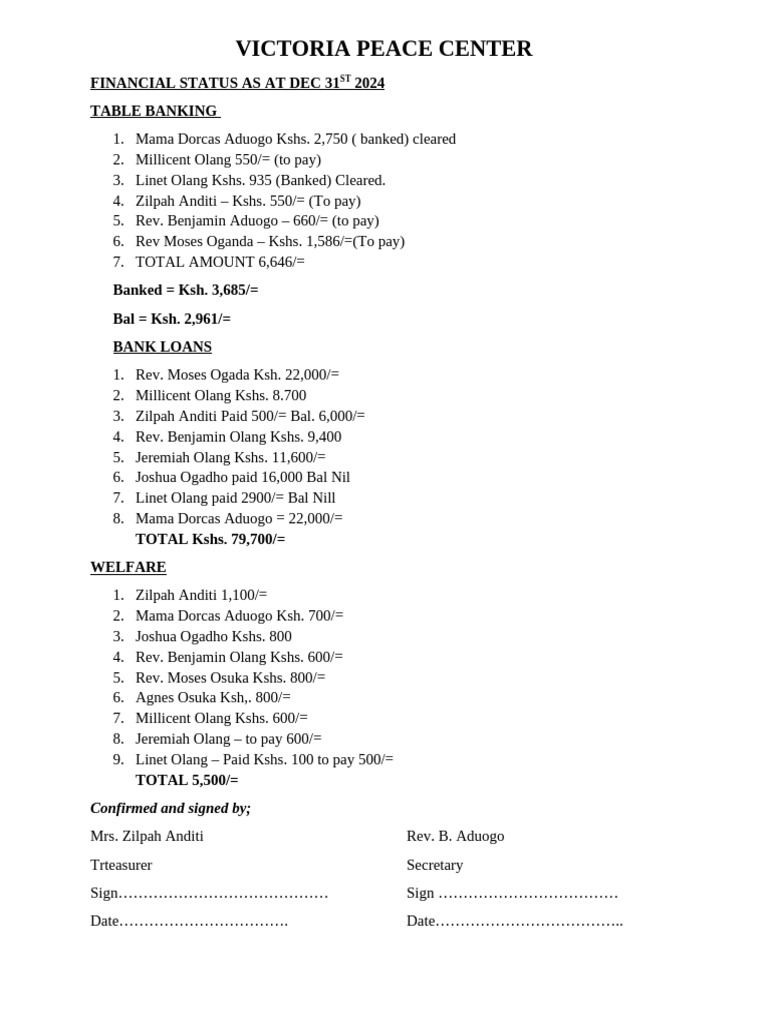 Victoria Peace Center Financial Report | PDF