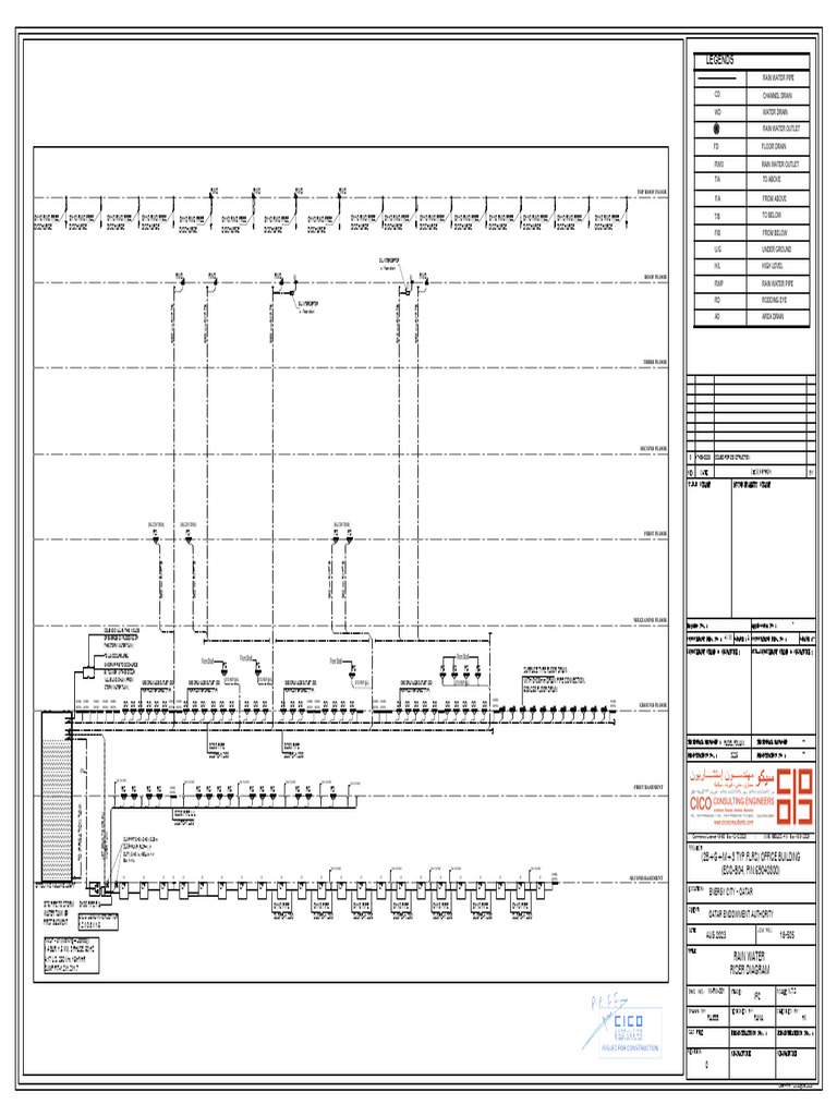 M-RW-301 Rain Water Riser diagram | PDF | Storm Drain | Drainage