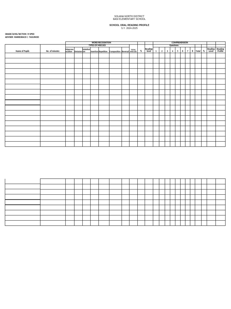 Project BASA Scoring 20sheet | PDF