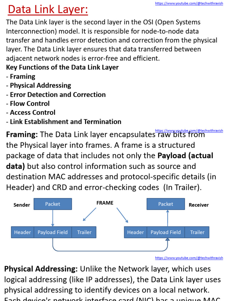 7 Data link Layer | PDF | Computer Network | Computer Science 7 Data link Layer | PDF | Computer Network | Computer Science