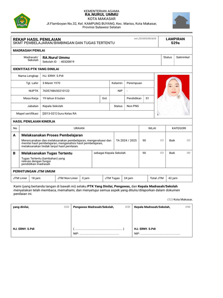 Lamp S29 A 2025 | PDF