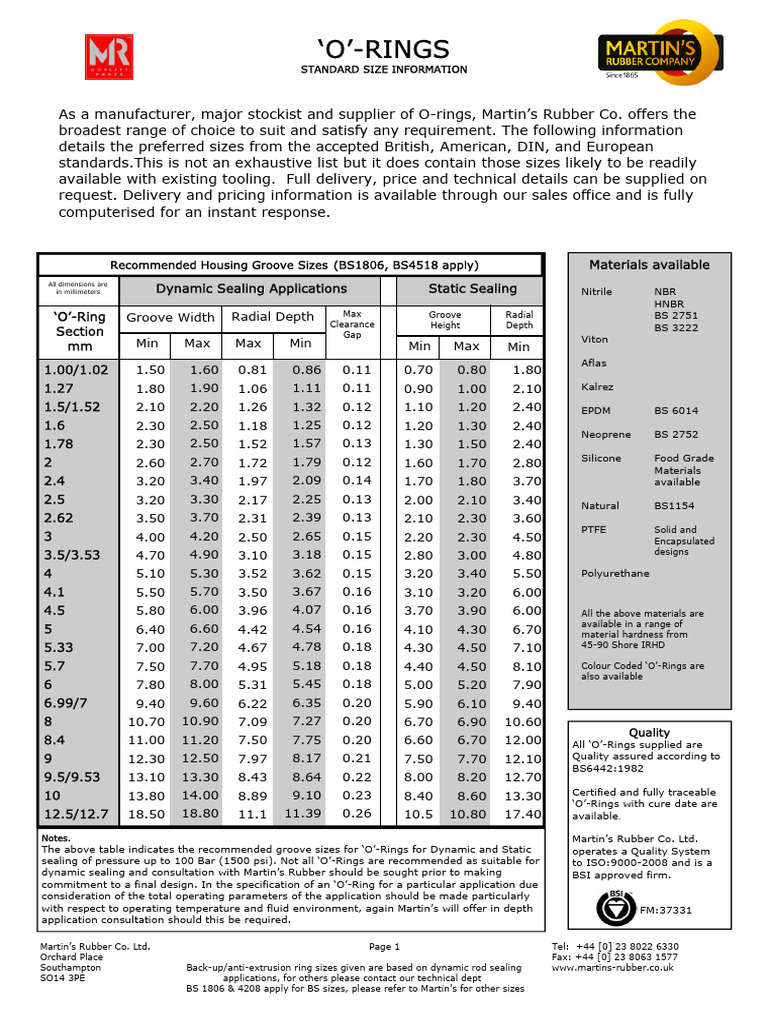 O Ring Brochure 2011 | PDF | Materials