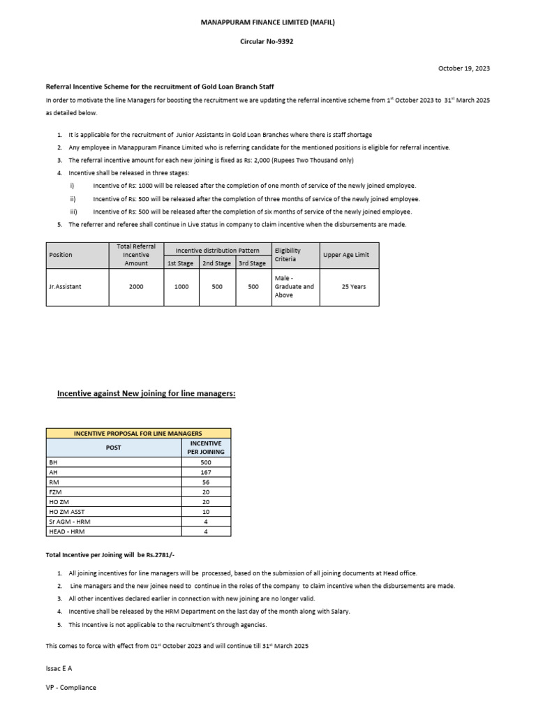 Manappuram Gold Loan Referral Incentives | PDF