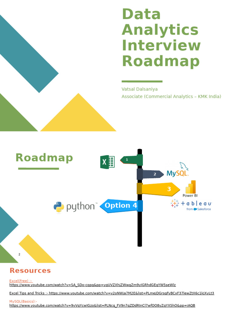 Data Analytics Interview Roadmap | PDF