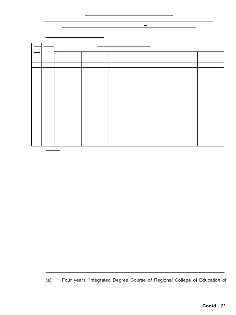 Education & Qualifications & Other Details For LSB 2024 | PDF | Academic Degree | Educational Stages
