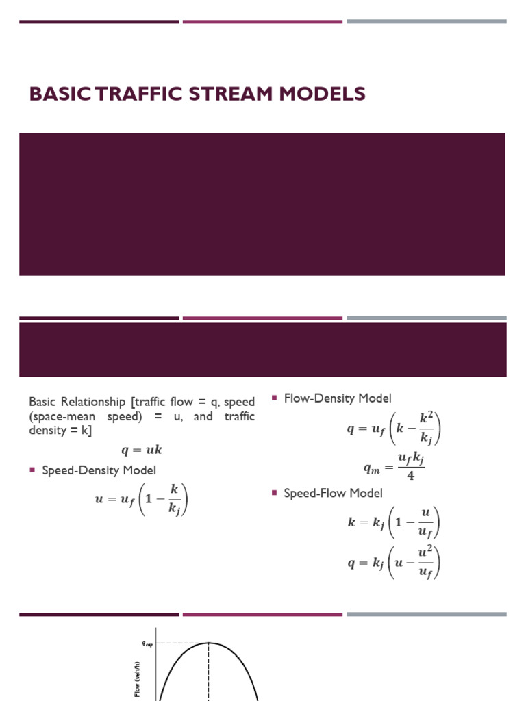 Module 3 - Basic Traffic Stream Models | PDF | Road Safety ...