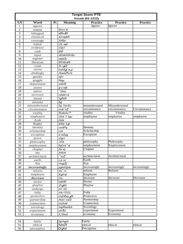 Vocab Final 1 1212 | PDF