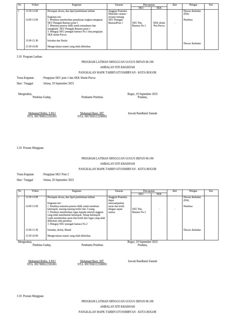 Program Tahunan Pramuka | PDF