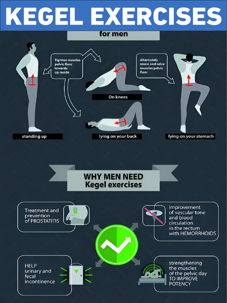 Kegel Exercises | PDF