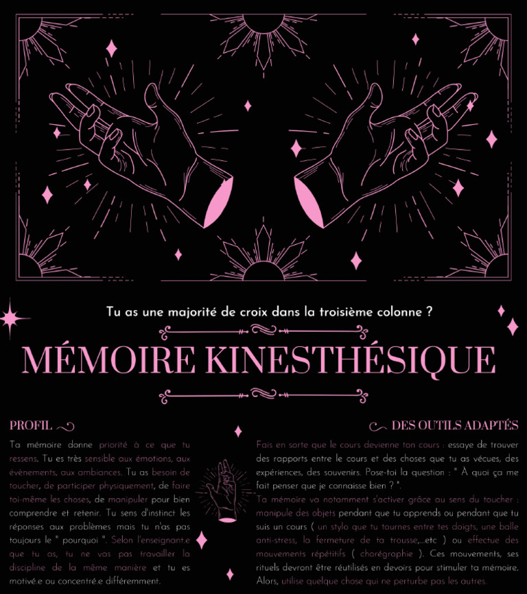 Mémoire Kinesthésique | PDF