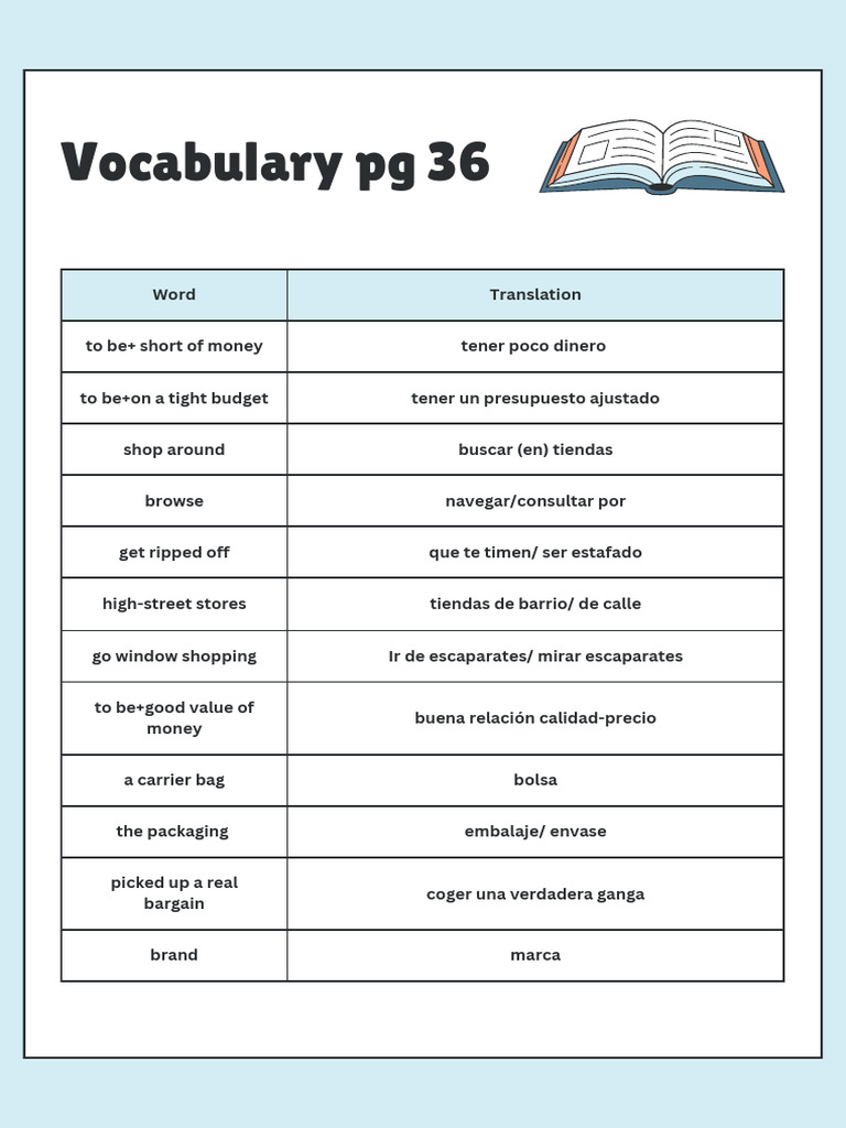 Vocabulary Tracker Worksheet in Blue and White Simple Style.pdf | PDF