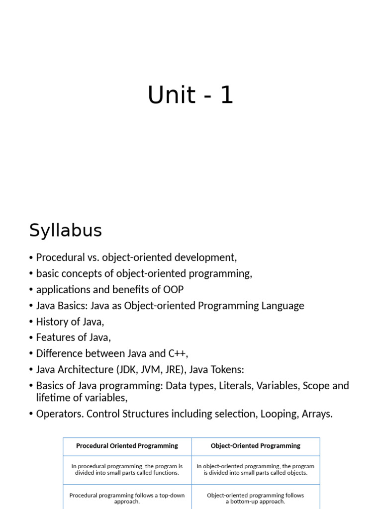 Unit - 1 | PDF | Object Oriented Programming | Java Virtual Machine