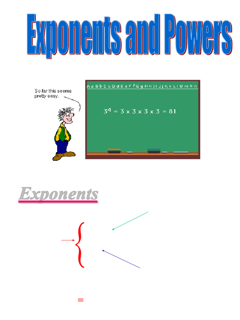 Laws of Exponents Explained | PDF | Multiplication | Exponentiation