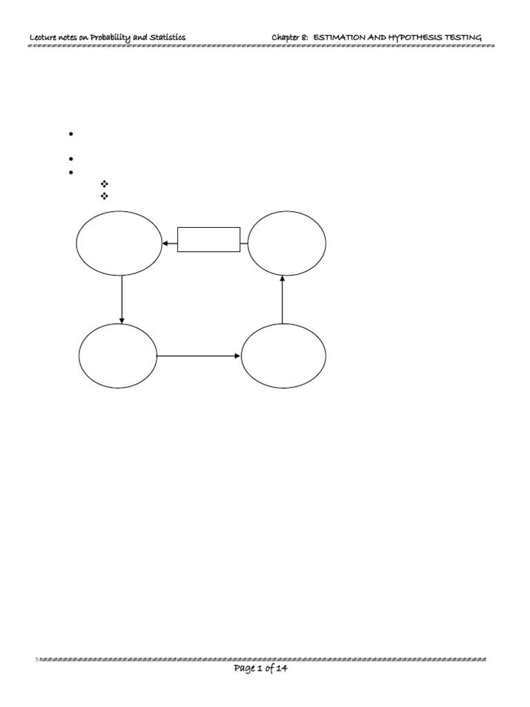 Chapter 8 Estimation And Hypothesis Testing Pdf Estimator Type I And Type Ii Errors