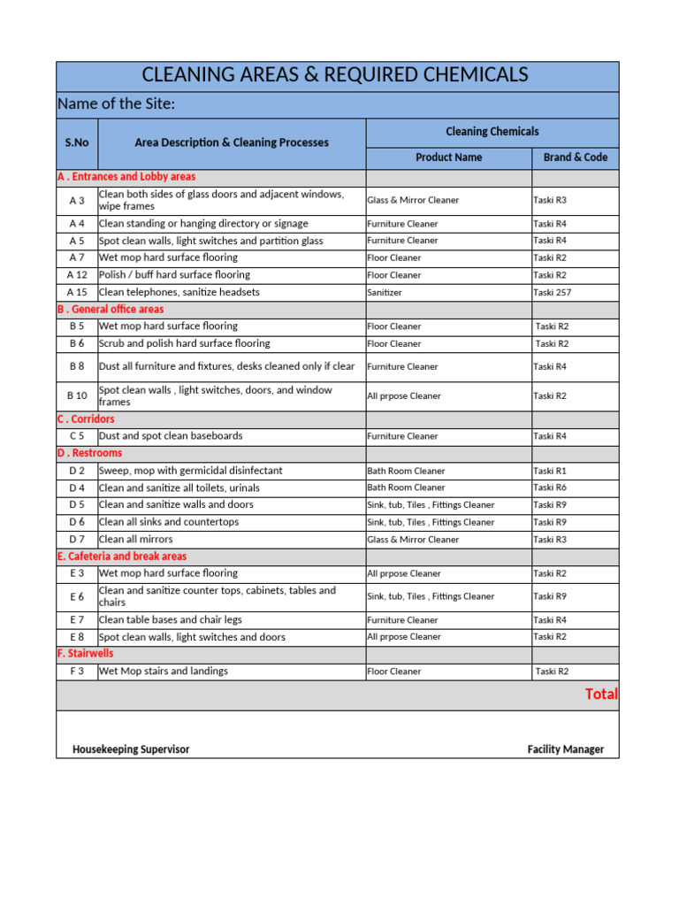 Housekeeping Chemicals and Usage Guide | PDF | Housekeeping | Bathroom
