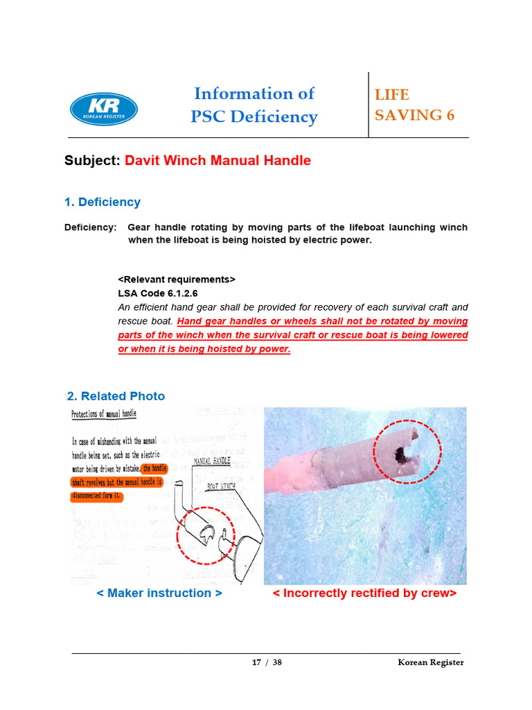Davit Winch Manual Handle Deficiency | PDF