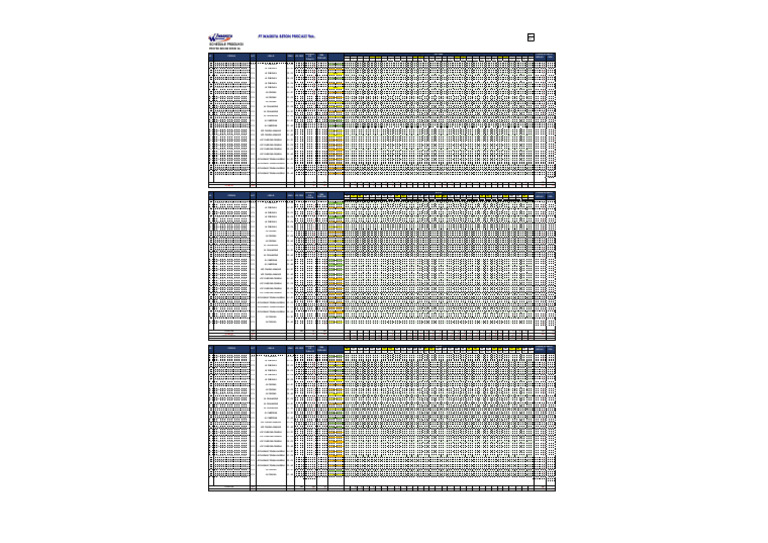 SCH Ri Pci Bocimi Seksi 3a | PDF