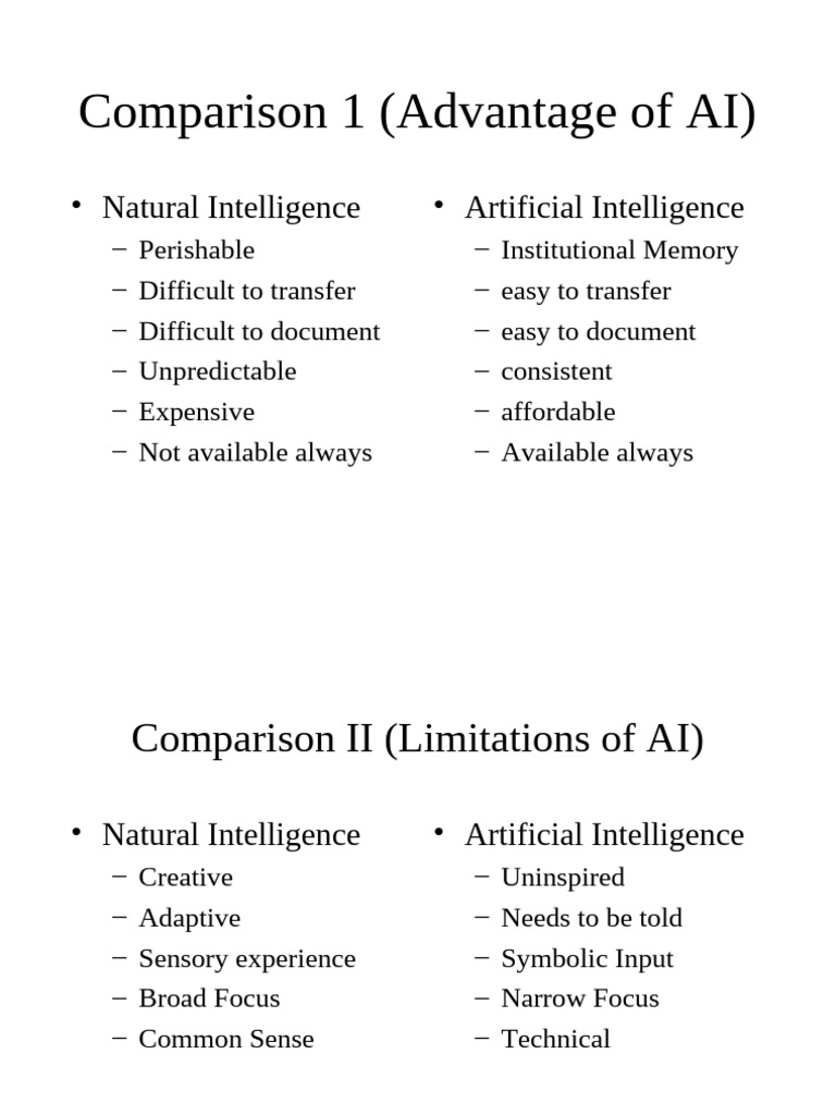 ArtificaL iNTELLIGENCE | PDF | Knowledge | Artificial Intelligence