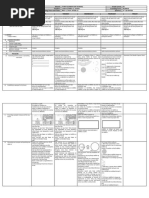 Final DLP Revised K 12 Matatag Science 3 | PDF