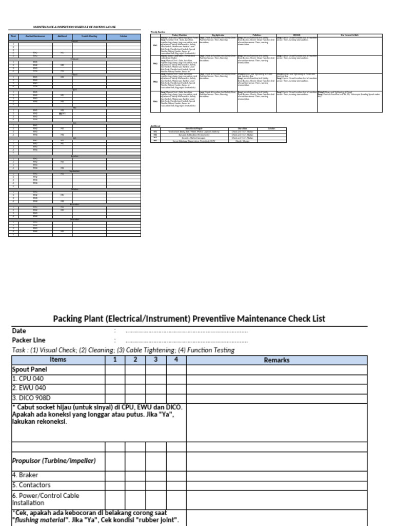 1. Maintenance Schedule | PDF | Actuator | Tools