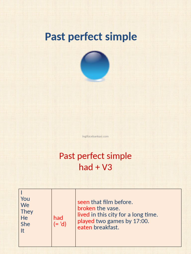 past-perfect-simple | PDF